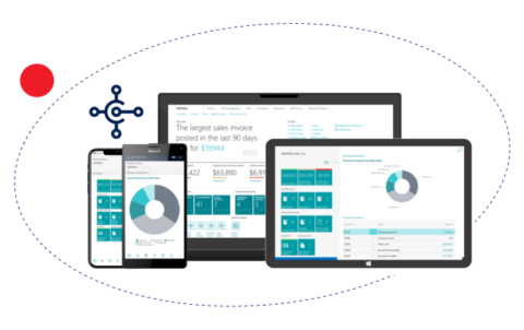 Dynamics 365 Business Central | I-Net Dynamics